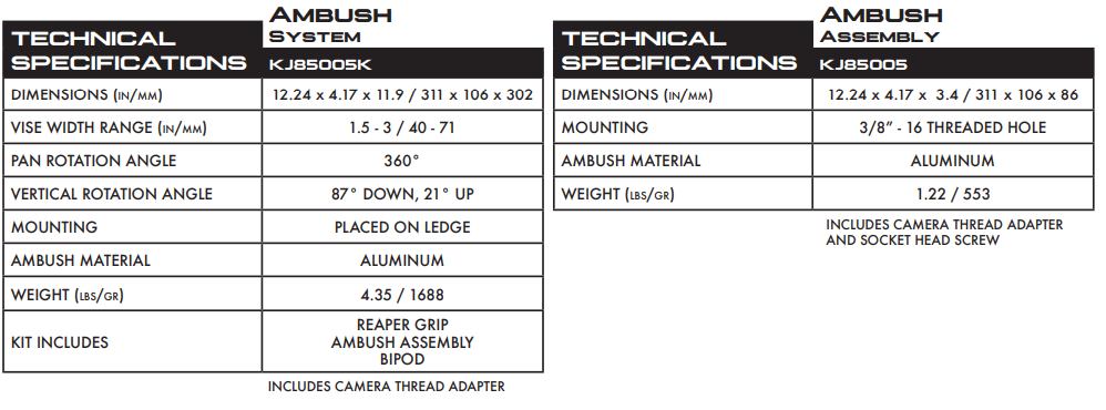 KJI Ambush Full System Manual (KJ85005K) – Kopfjäger